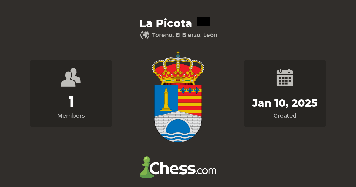 La Picota - Chess Club - Chess.com