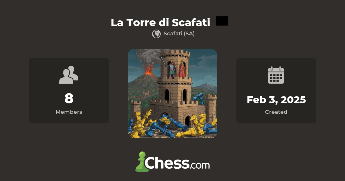 La Torre di Scafati - Chess Club - Chess.com