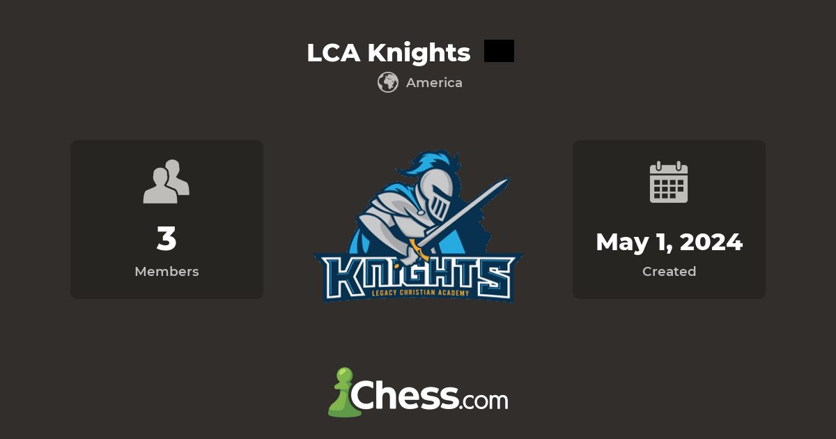LCA Knights - Chess Club - Chess.com