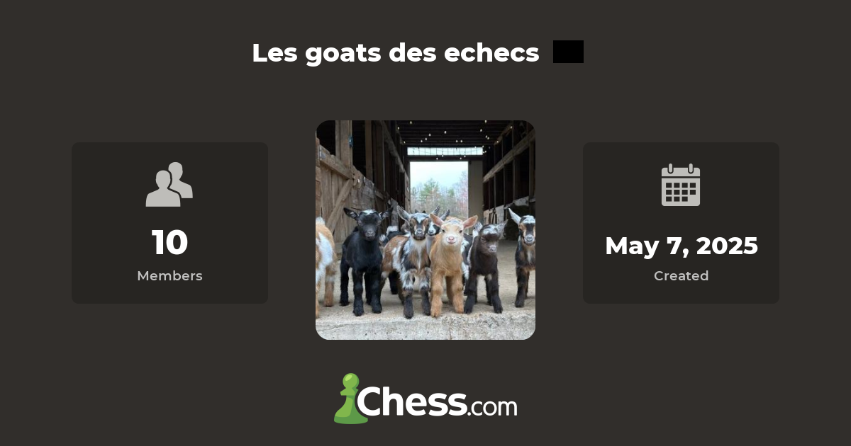 Les goats des echecs - Chess Club - Chess.com