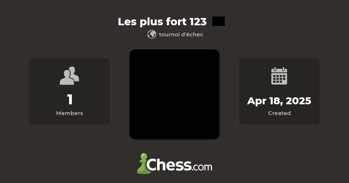 Les plus fort 123 - Chess Club - Chess.com