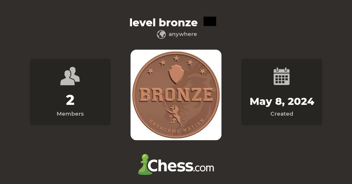 level bronze - Chess Club - Chess.com