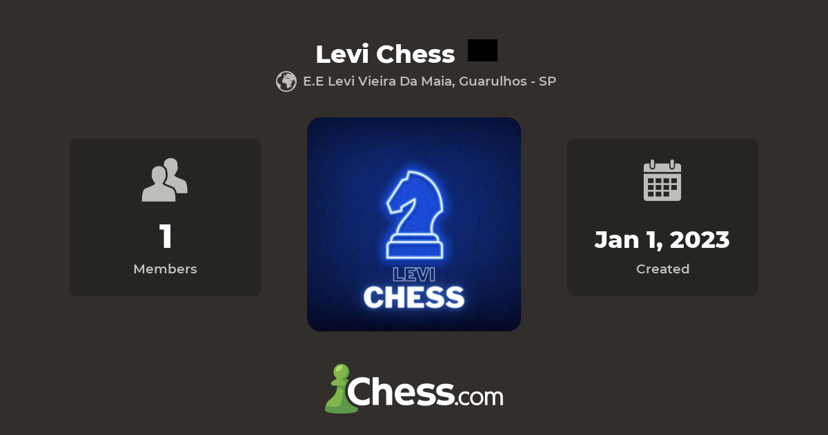 Levi Chess - Chess Club - Chess.com