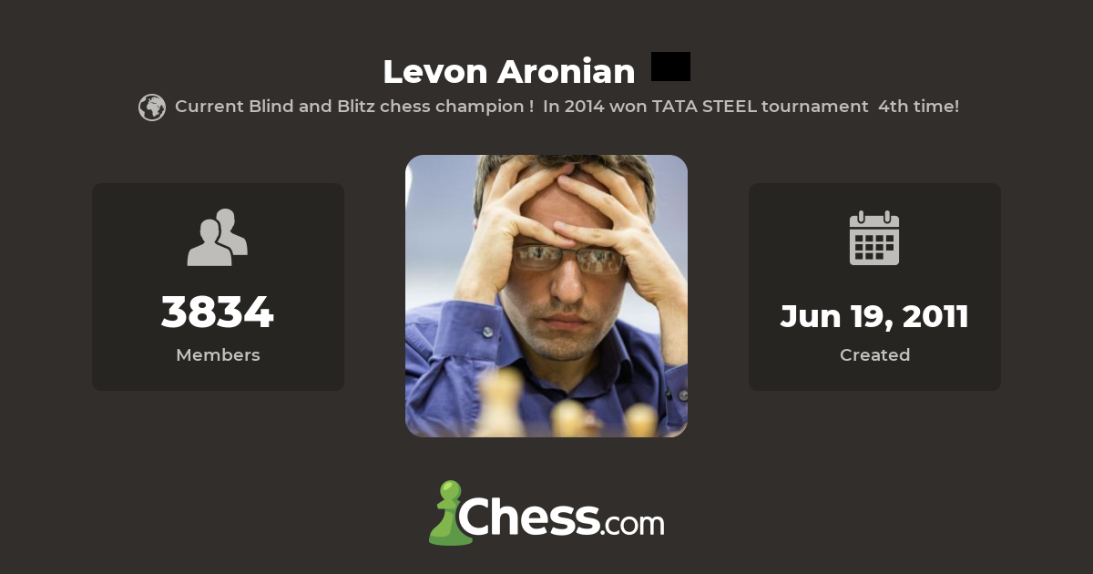 Levon Aronian - Chess Club - Chess.com