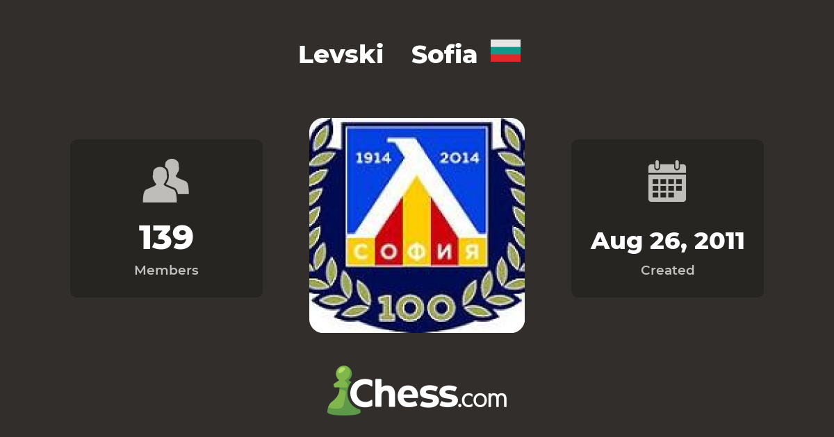 Levski Sofia - Chess Club - Chess.com