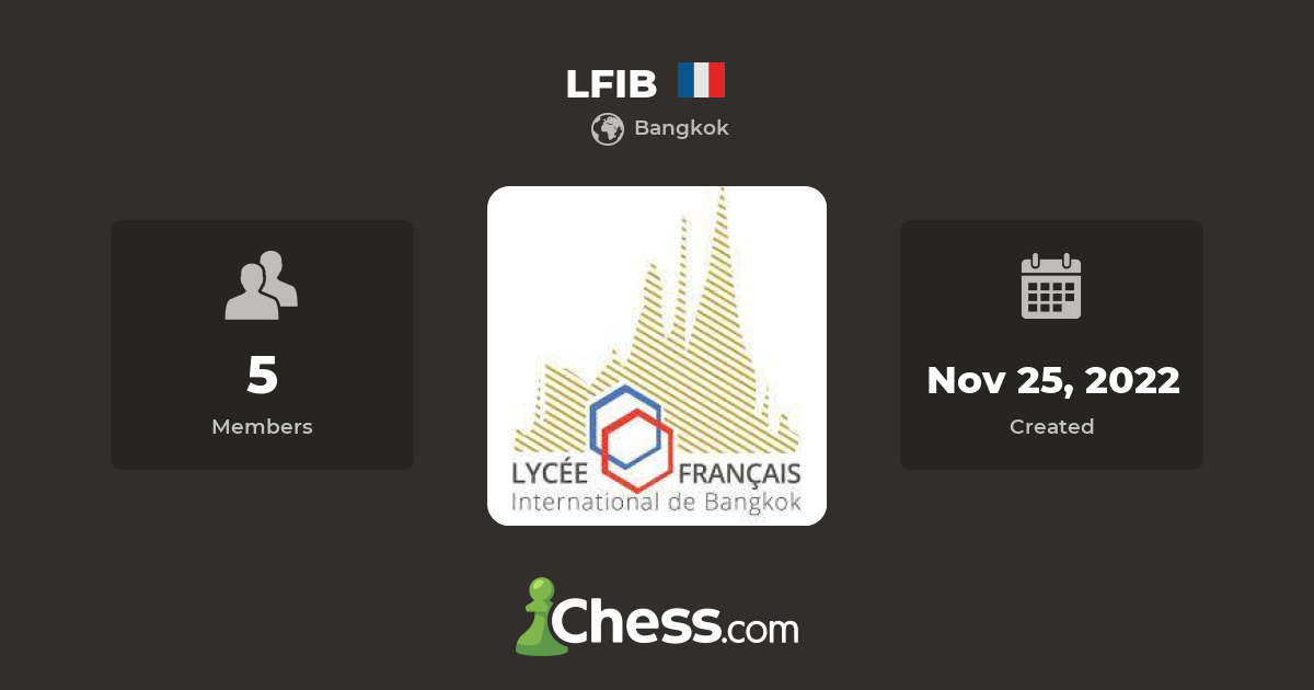 LFIB - Chess Club - Chess.com