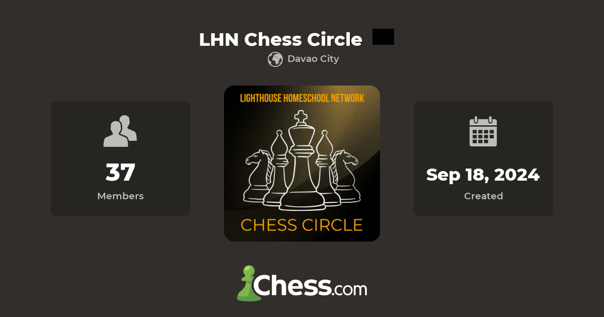 LHN Chess Circle - Chess Club - Chess.com
