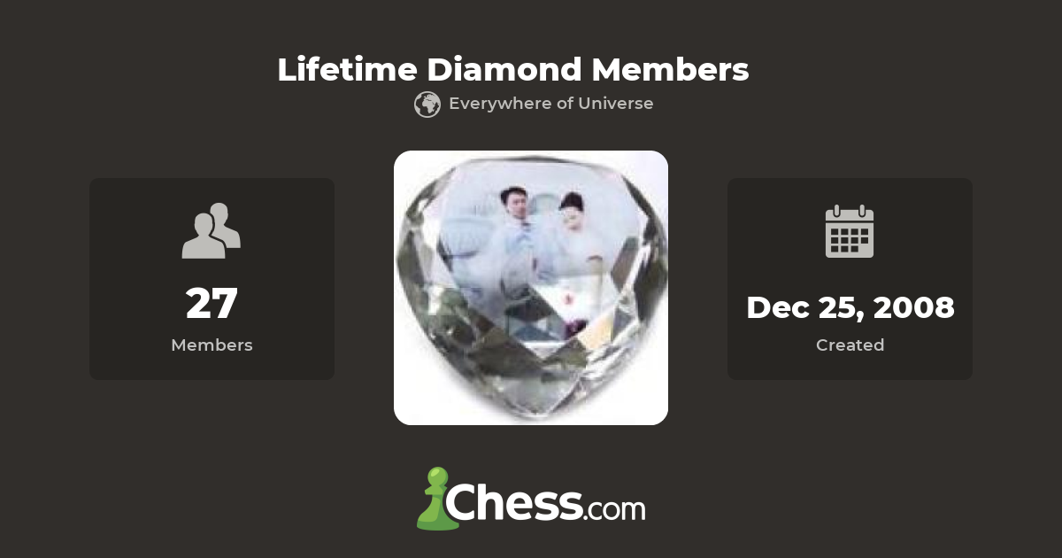 Lifetime Diamond Members - Chess Club - Chess.com
