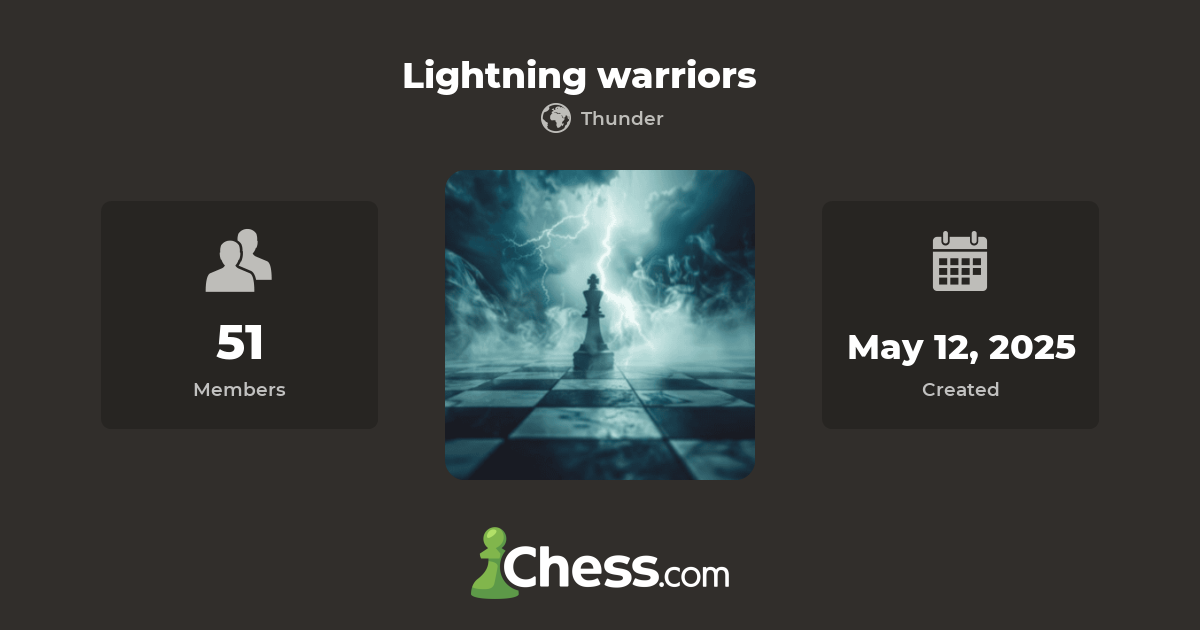 Lightning warriors - Chess Club - Chess.com
