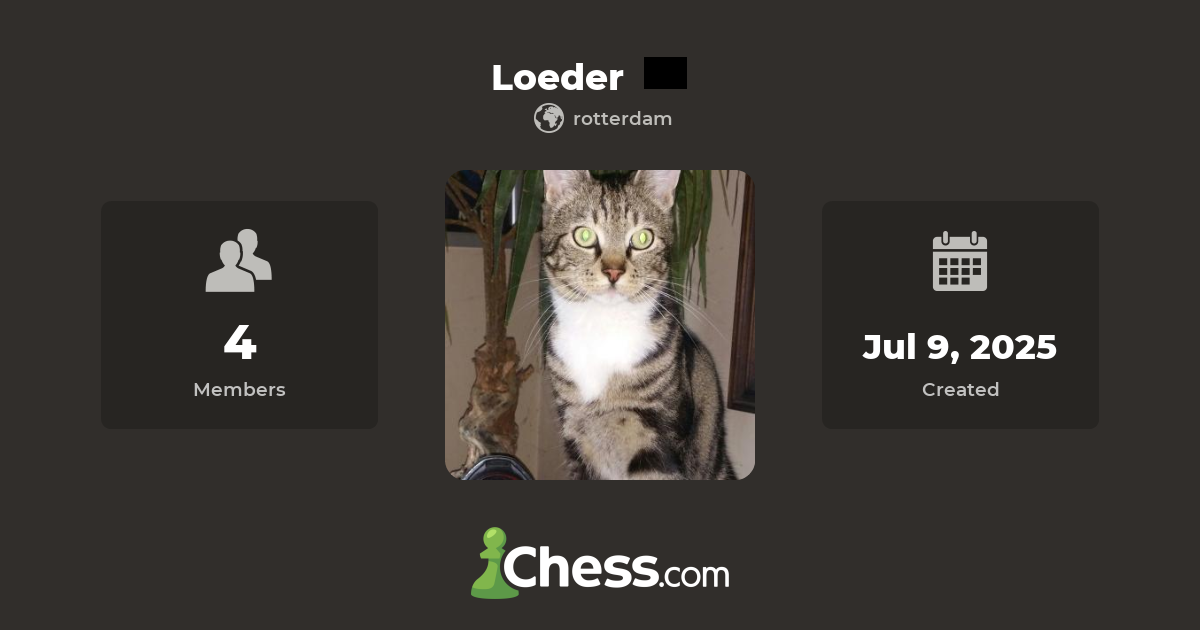 Loeder - Chess Club - Chess.com