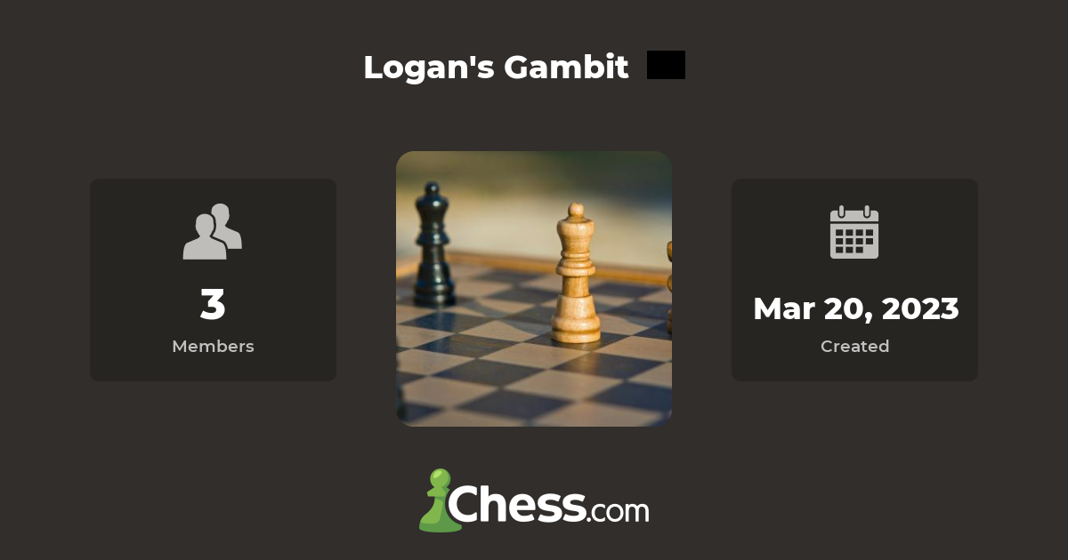 Logan's Gambit - Chess Club - Chess.com