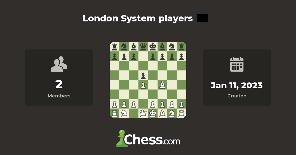 London System players - Chess Club - Chess.com