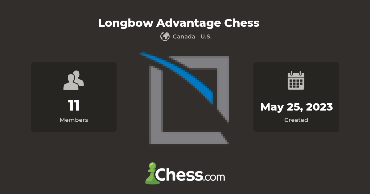 Longbow Advantage Chess - Chess Club - Chess.com
