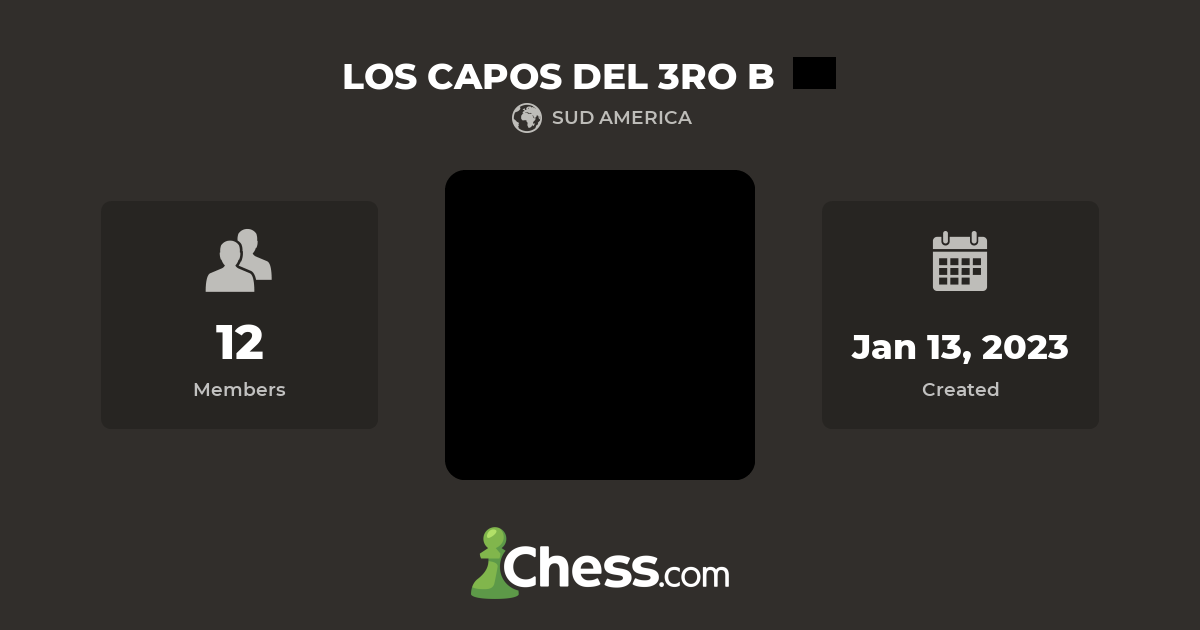 LOS CAPOS DEL 3RO B - Chess Club - Chess.com