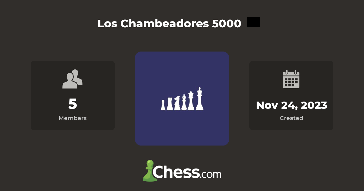 Los Chambeadores 5000 - Chess Club - Chess.com