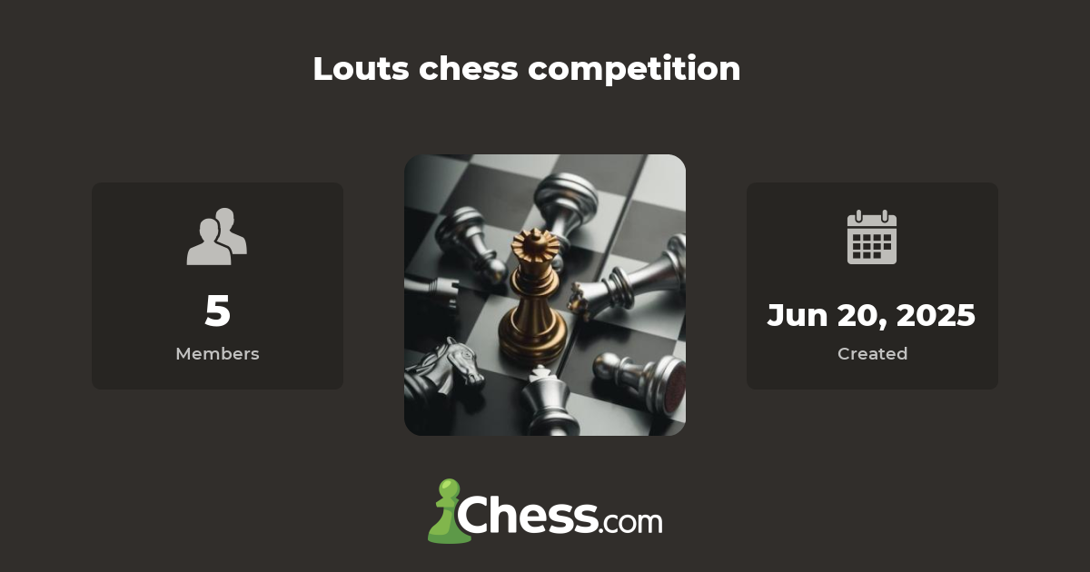 Louts chess competition - Chess Club - Chess.com