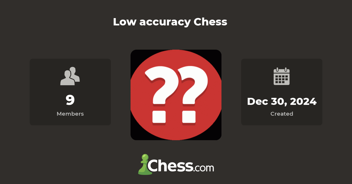 Low accuracy Chess - Chess Club - Chess.com