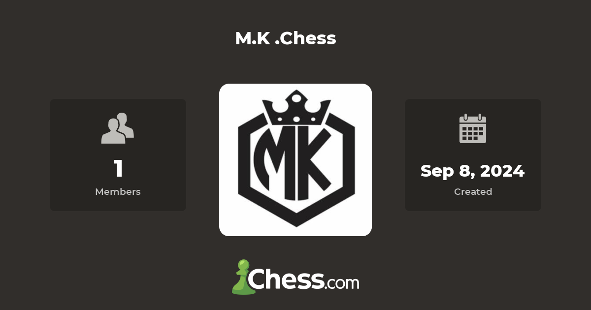 M.K .Chess - Chess Club - Chess.com