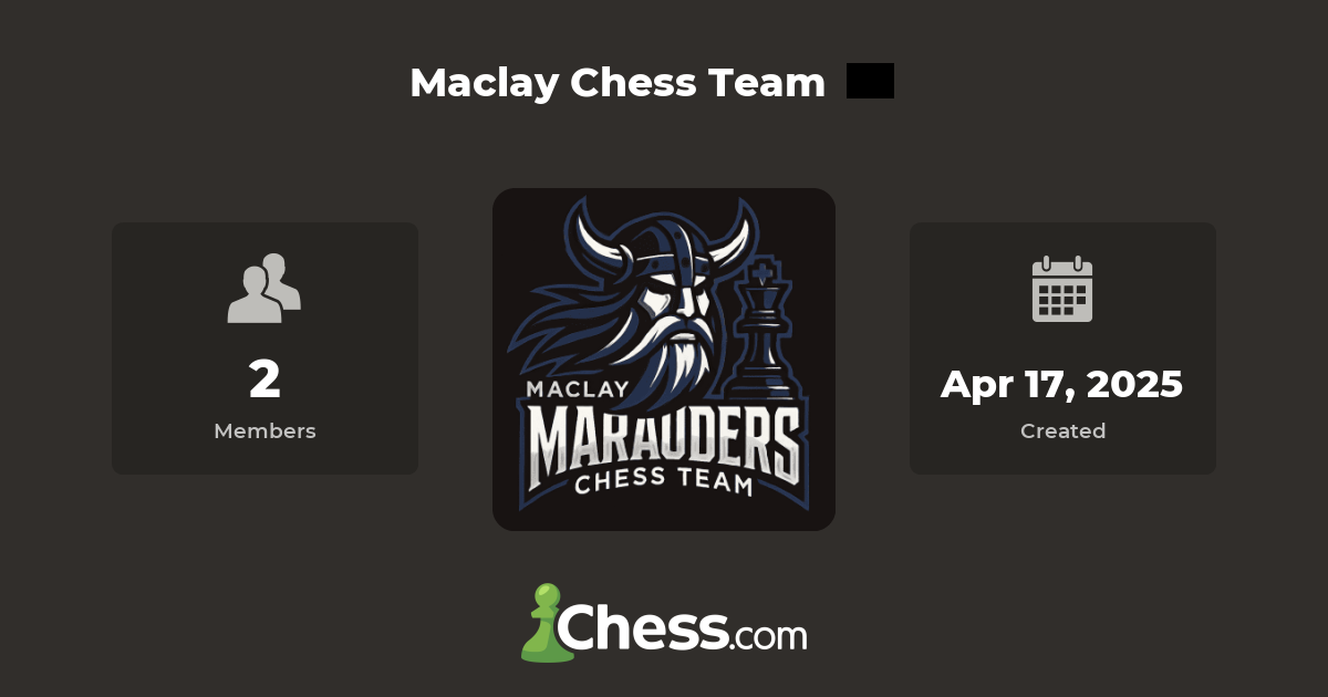Maclay Chess Team - Chess Club - Chess.com