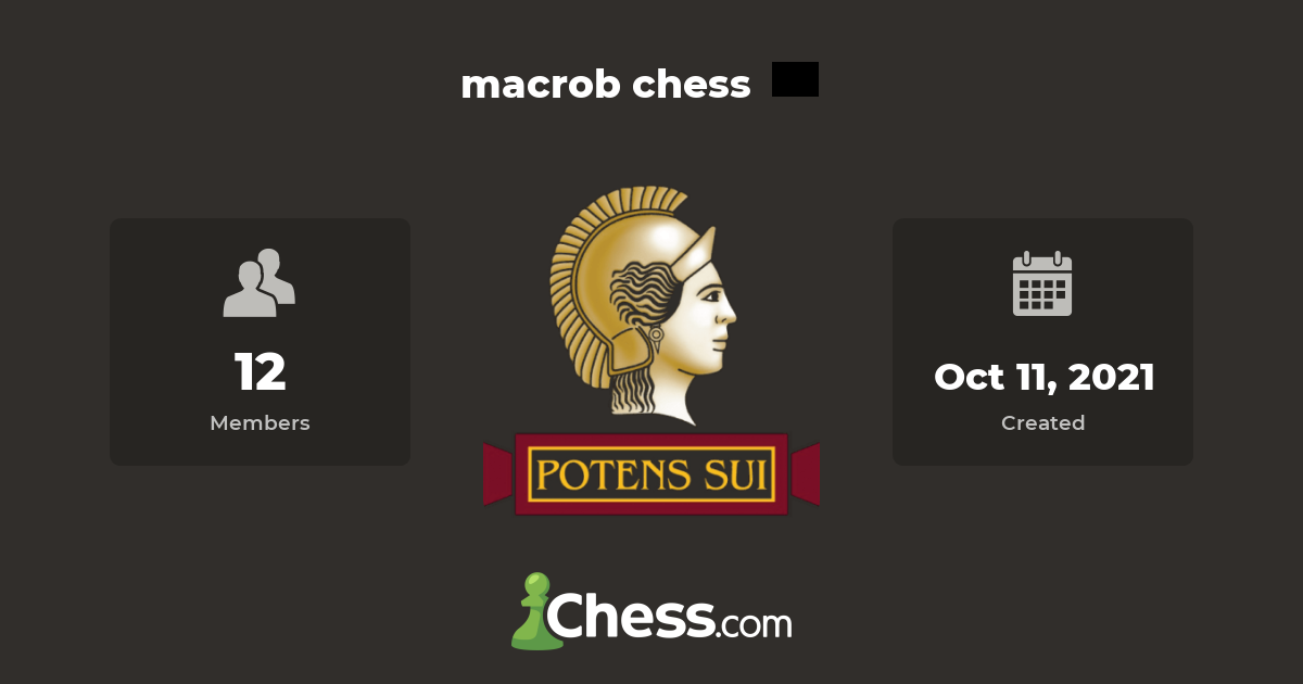 macrob chess - Chess Club - Chess.com