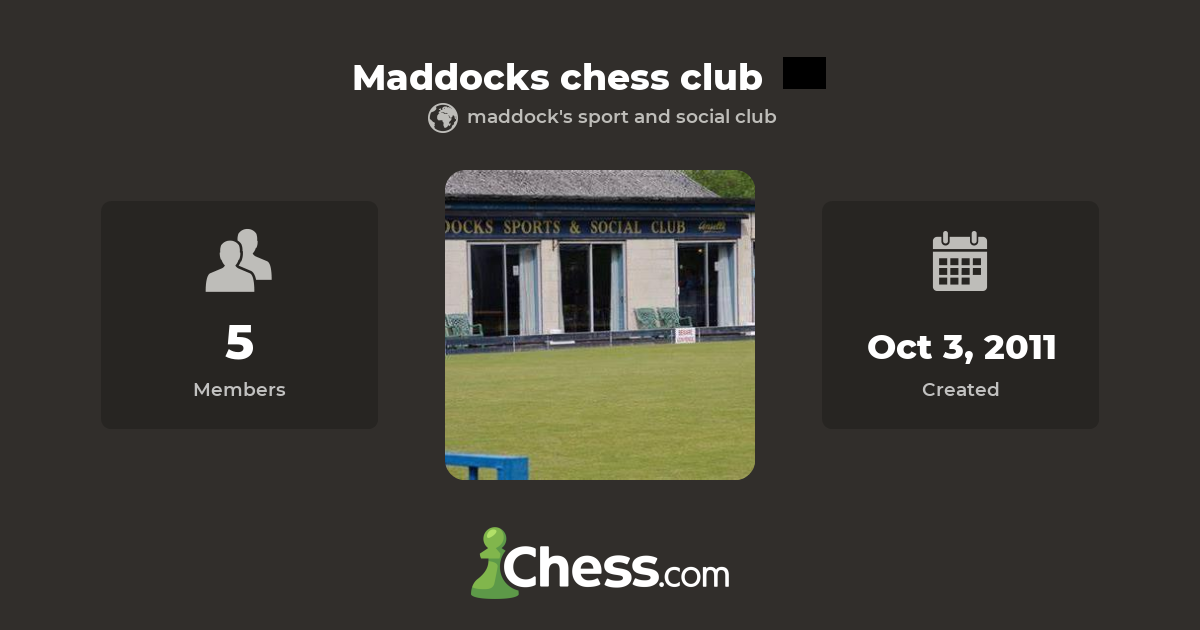 Maddocks chess club - Chess Club - Chess.com