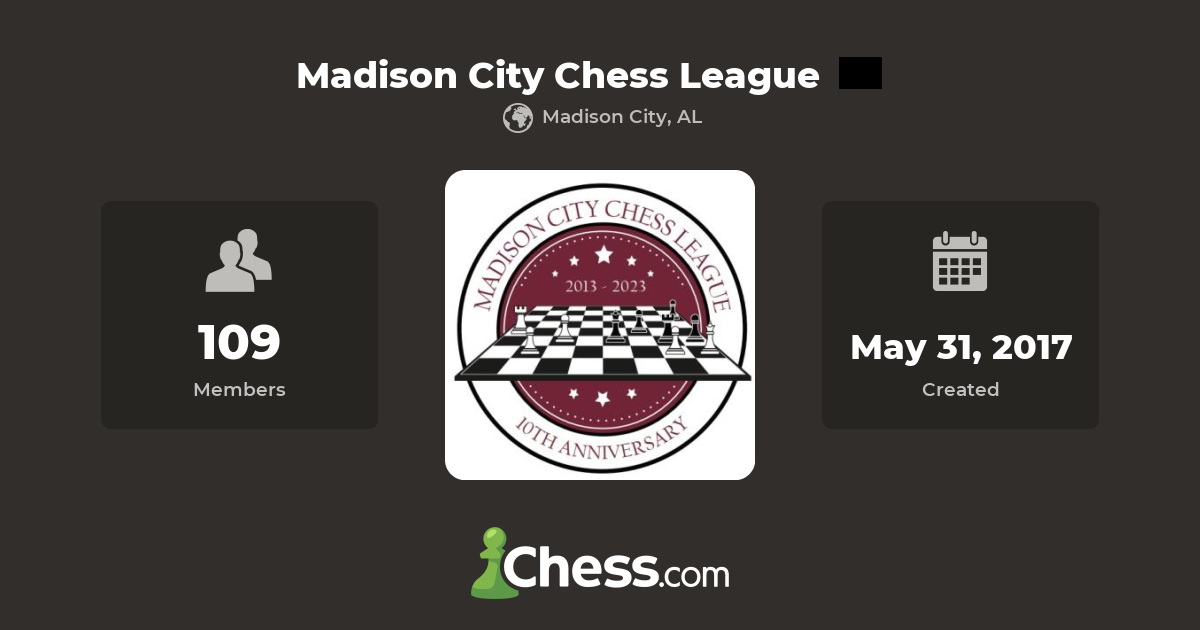 Madison City Chess League - Chess Club - Chess.com
