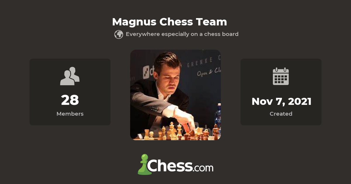 Magnus Chess Team - Chess Club - Chess.com