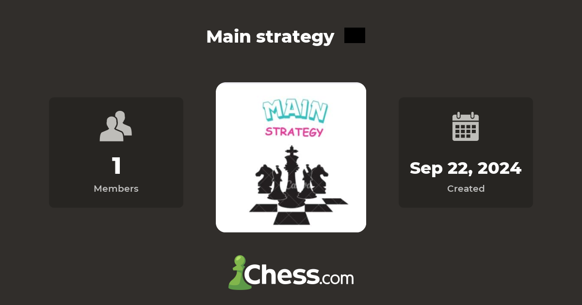 Main strategy - Chess Club - Chess.com