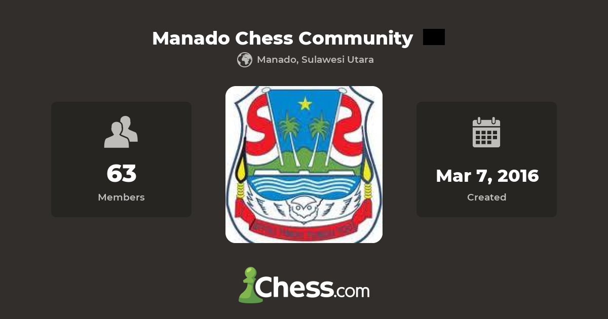 Manado Chess Community - Chess Club - Chess.com
