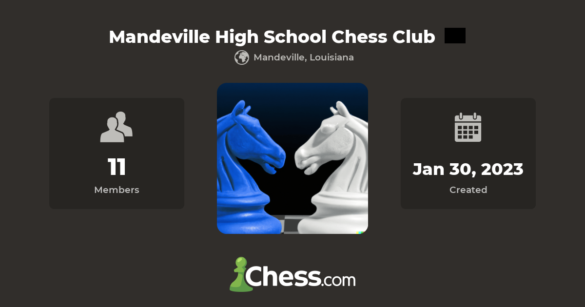 Mandeville High School Chess Club - Chess Club - Chess.com