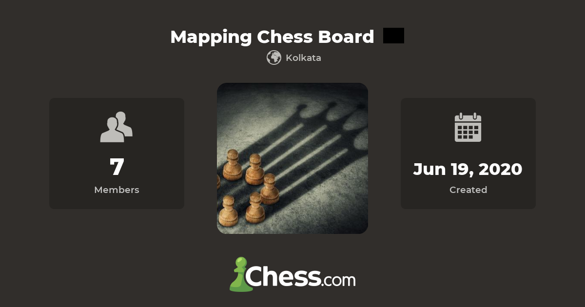 Mapping Chess Board - Chess Club - Chess.com