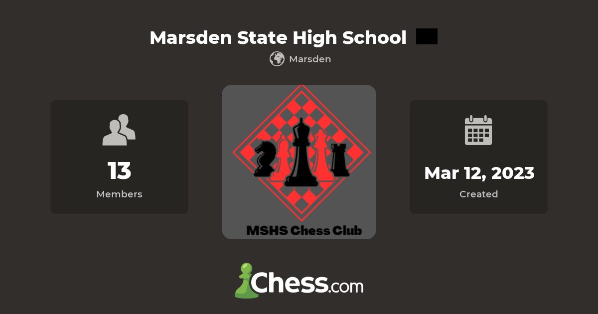 Marsden State High School - Chess Club - Chess.com