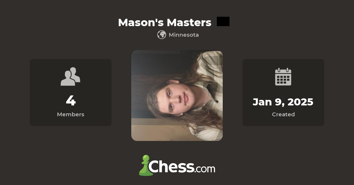 Mason's Masters - Chess Club - Chess.com