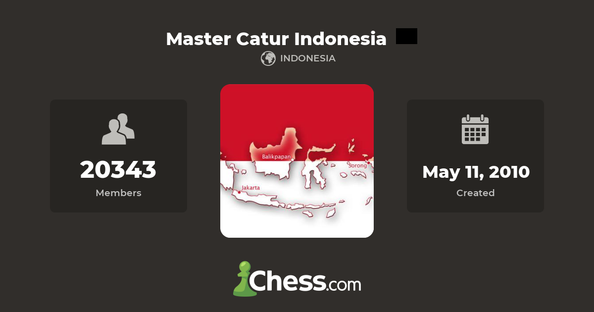 Master Catur Indonesia - Chess Club - Chess.com