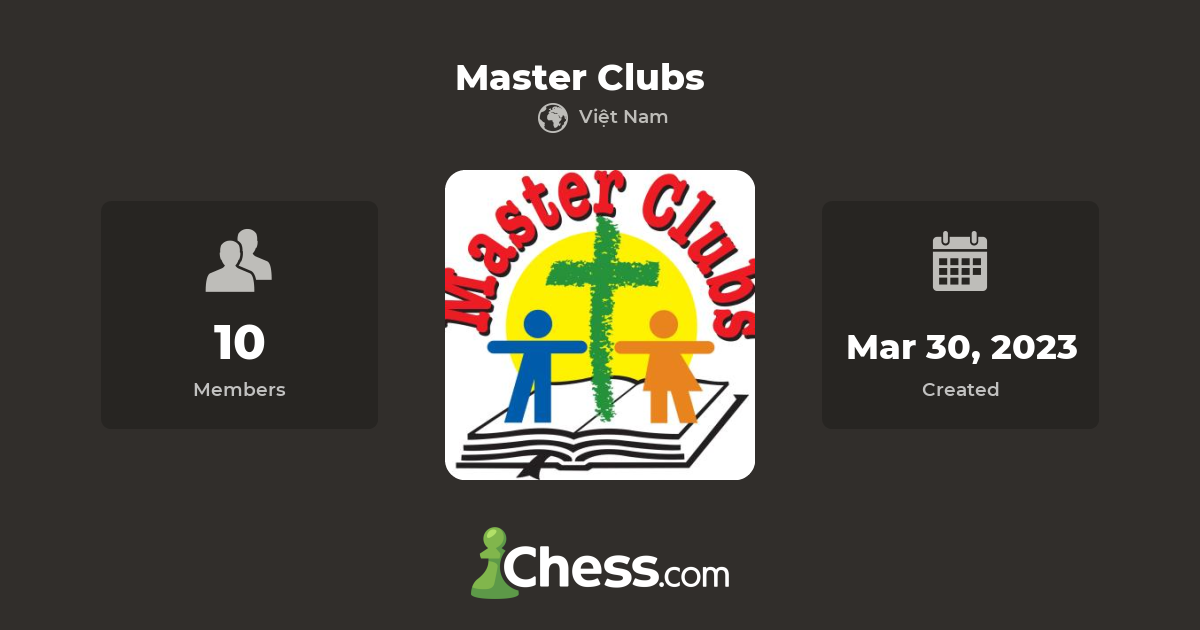 Master Clubs - Chess Club - Chess.com