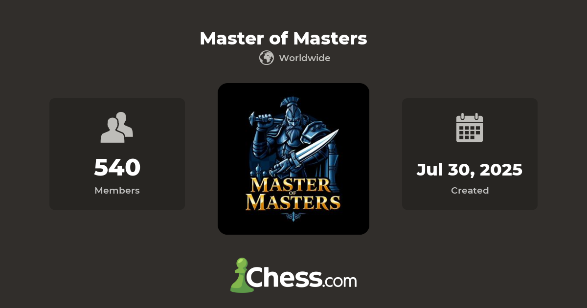 Master of Masters - Chess Club - Chess.com