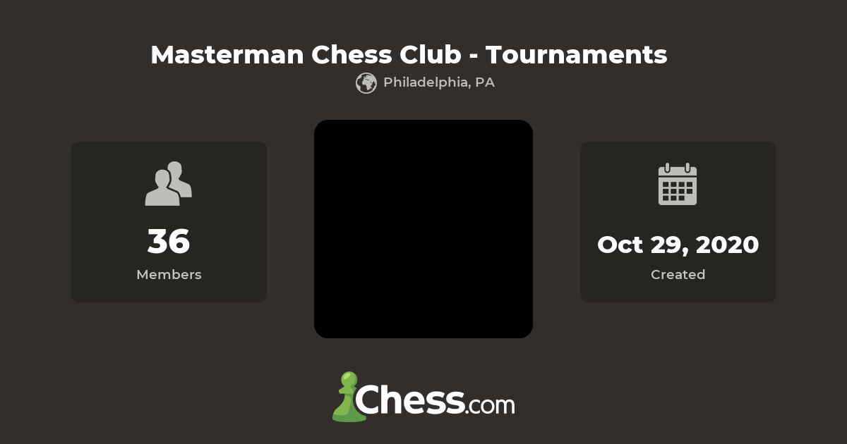Masterman Chess Club - Tournaments - Chess Club - Chess.com