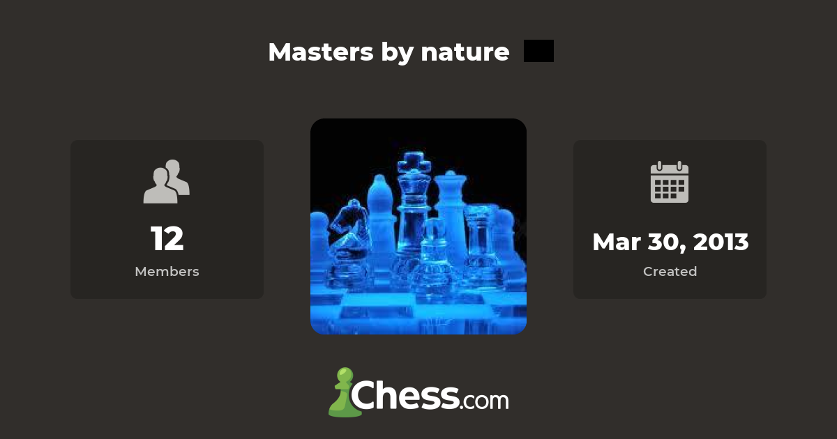 Masters by nature - Chess Club - Chess.com
