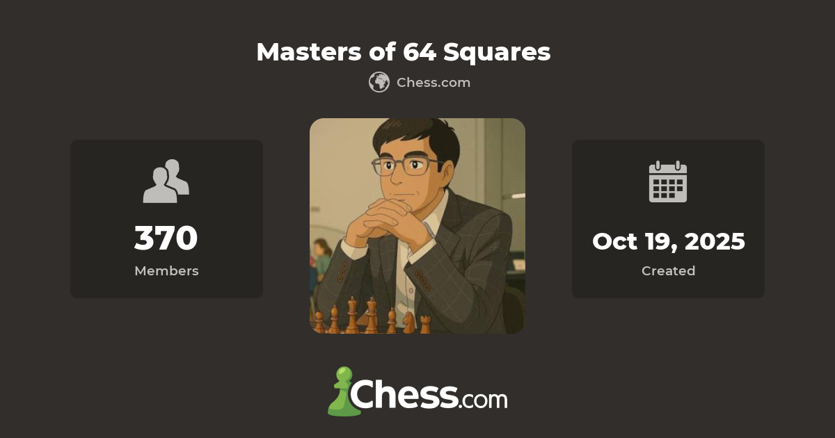 Masters of 64 squares - Chess Club - Chess.com