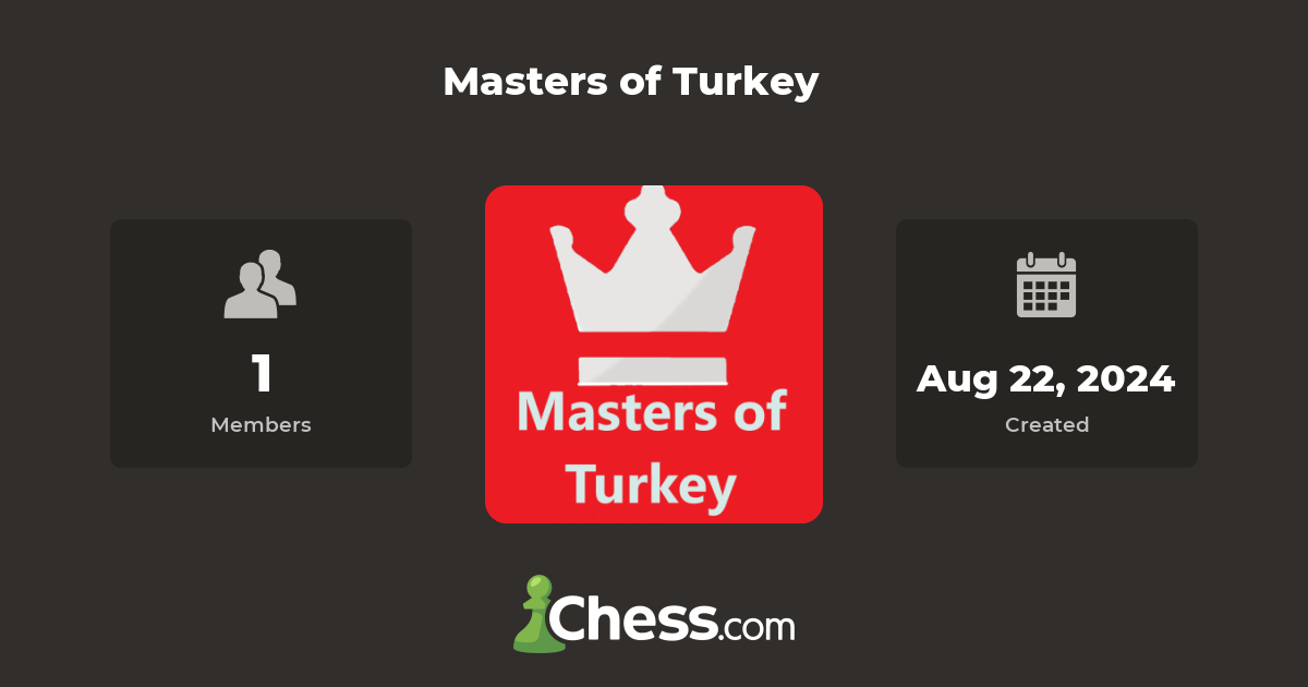 Masters of Turkey - Chess Club - Chess.com