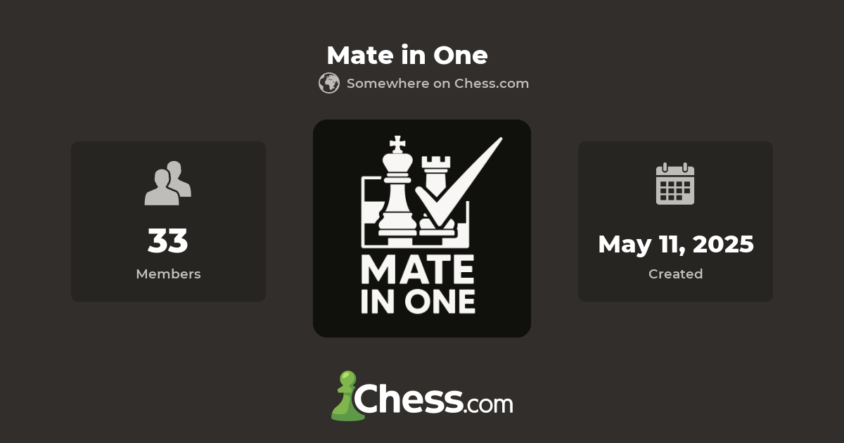 Mate in One - Chess Club - Chess.com