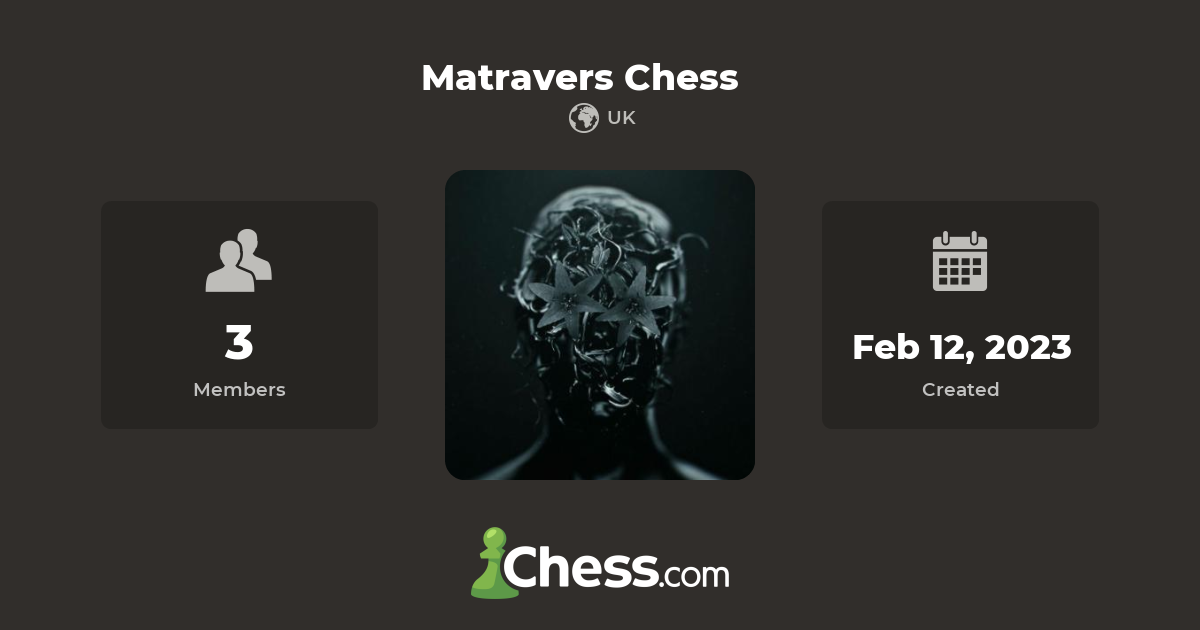 Matravers Chess - Chess Club - Chess.com