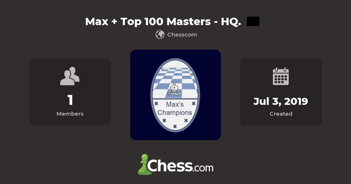 Max + Top 100 Masters - HQ. - Chess Club - Chess.com