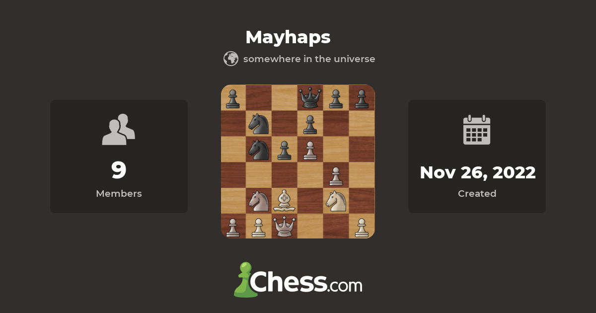 Mayhaps - Chess Club - Chess.com