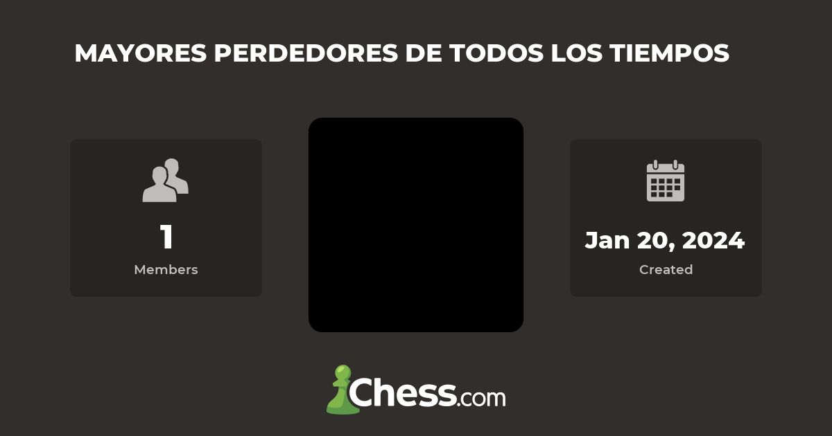 MAYORES PERDEDORES DE TODOS LOS TIEMPOS - Chess Club - Chess.com
