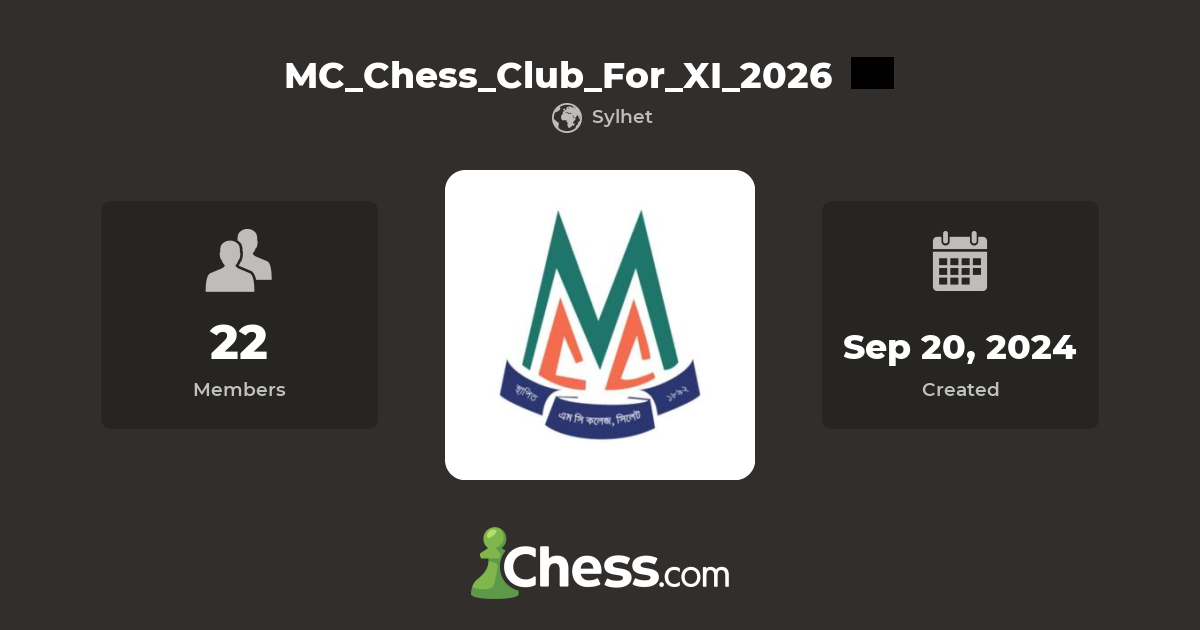 MC_Chess_Club_For_XI_2026 - Chess Club - Chess.com