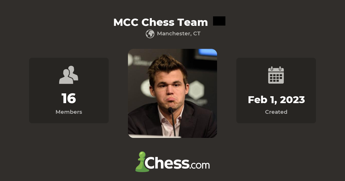 MCC Chess Team - Chess Club - Chess.com