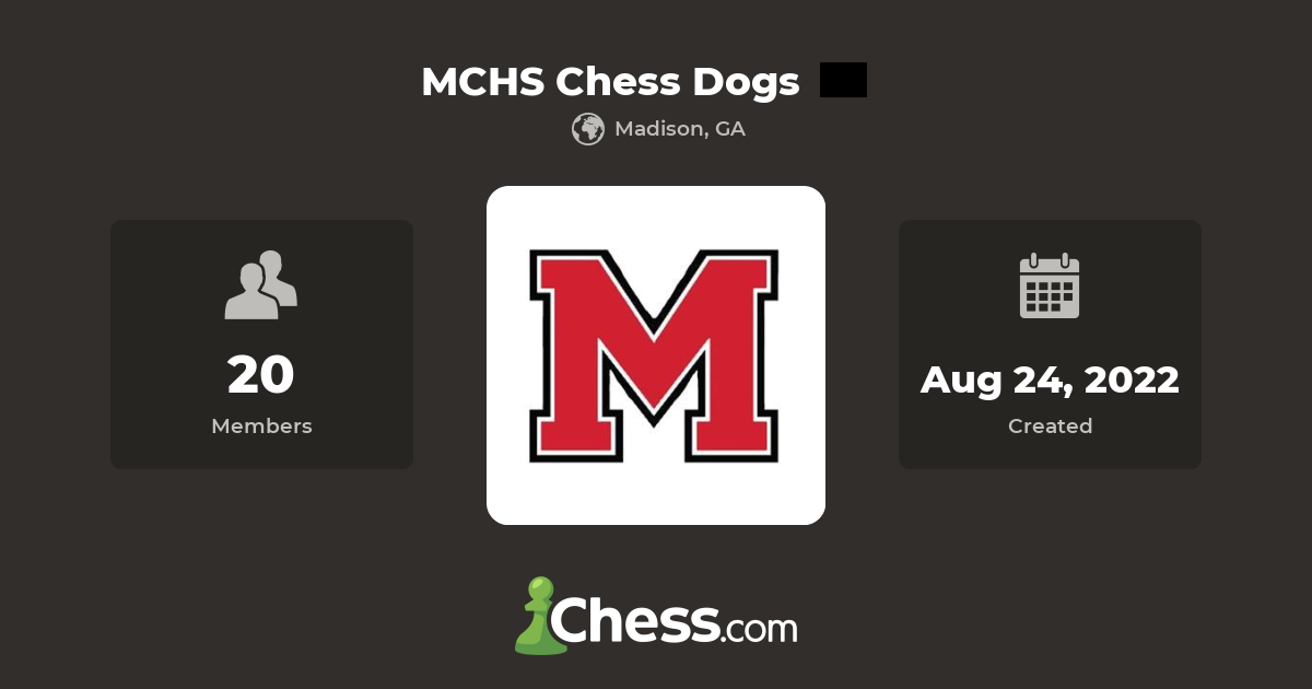 MCHS Chess Dogs - Chess Club - Chess.com