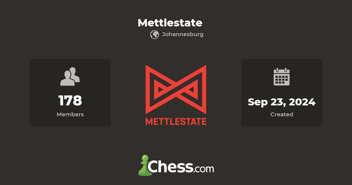 Mettlestate - Chess Club - Chess.com
