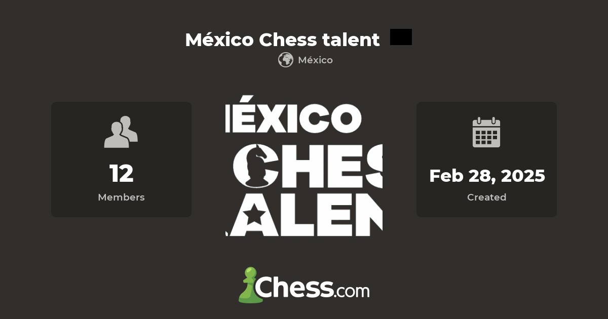 México Chess talent - Chess Club - Chess.com